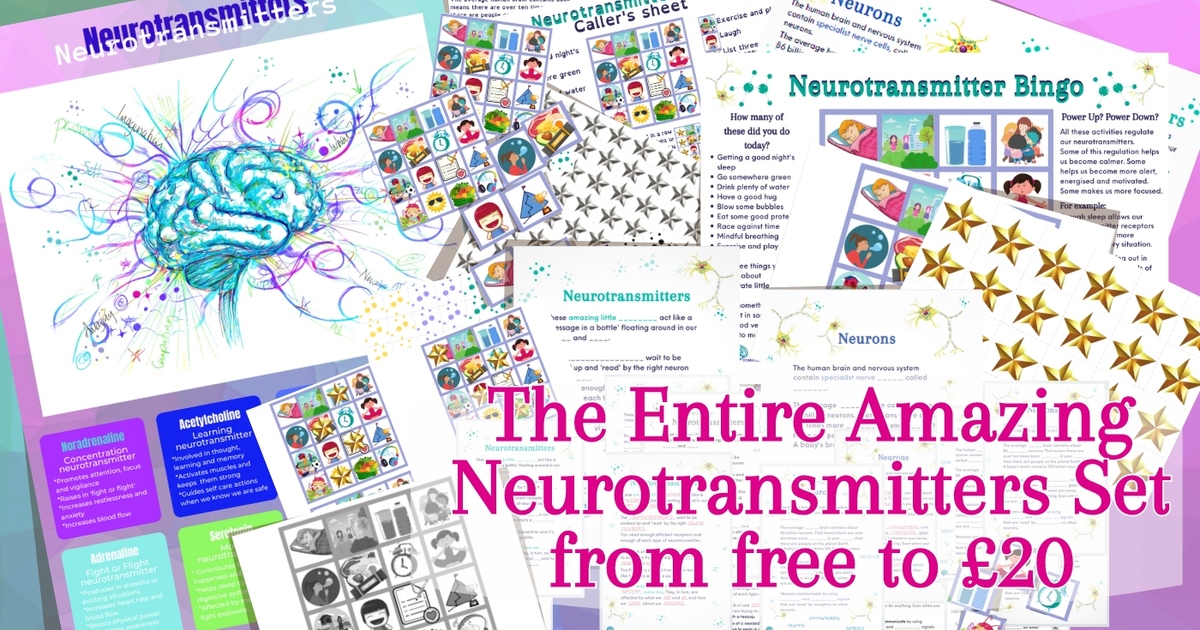 Neurons & Neurotransmitters Bundle