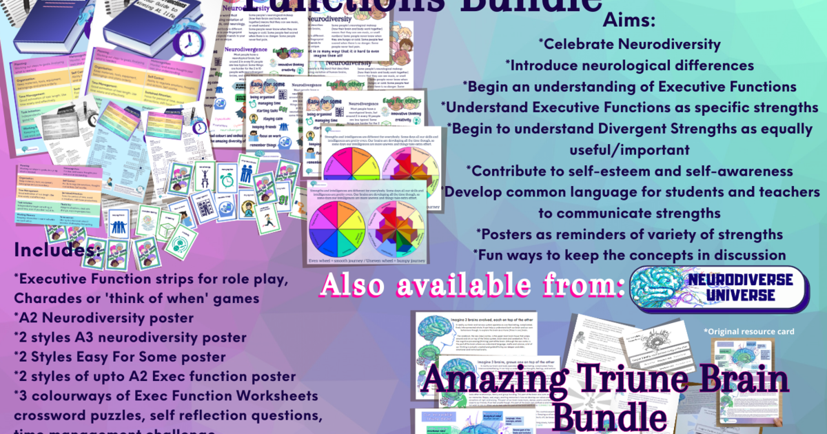 Neurodiversity and Executive Functions Bundle