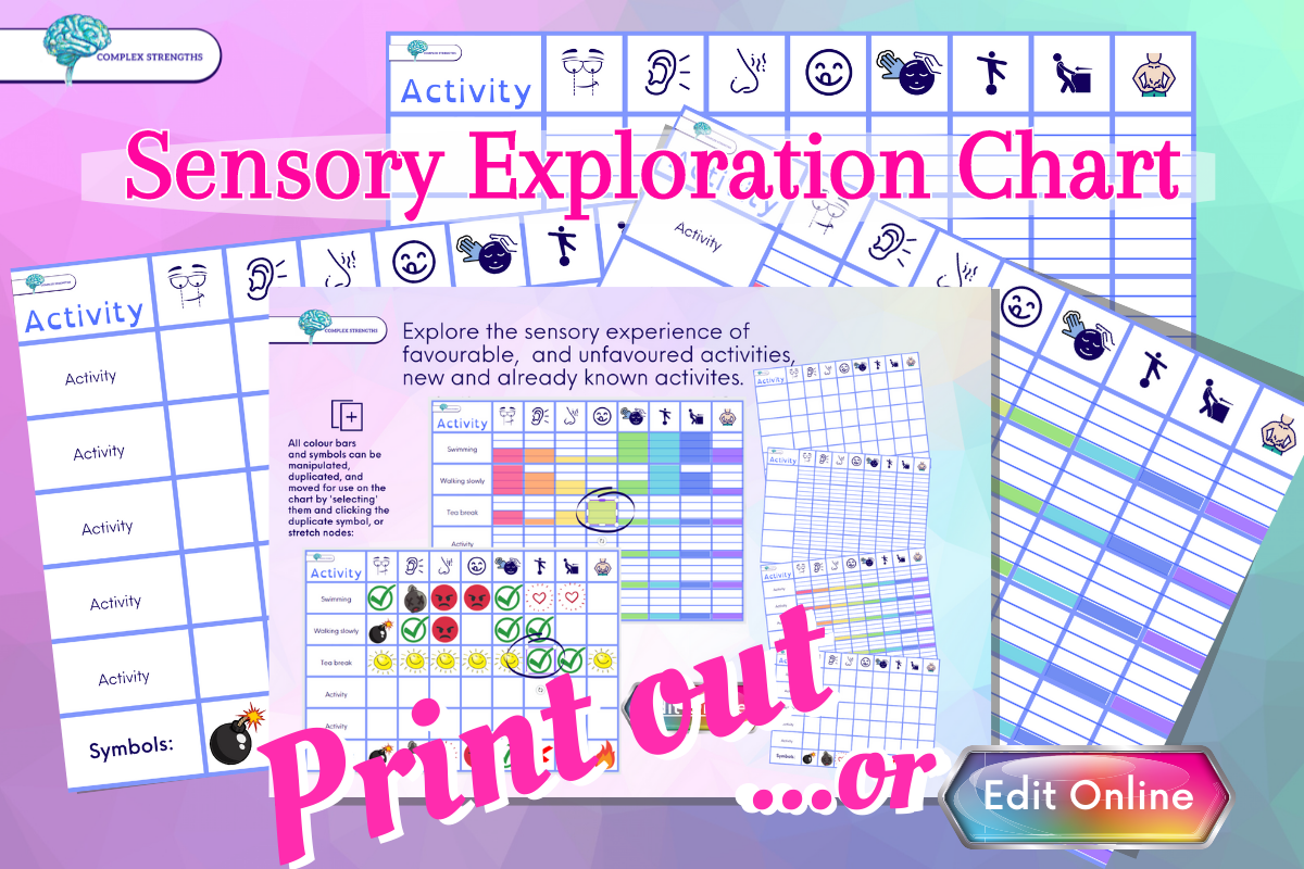 Sensory Processing Bundle